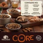 Wellness Core Dog Food Reviews 2023 | Puplore